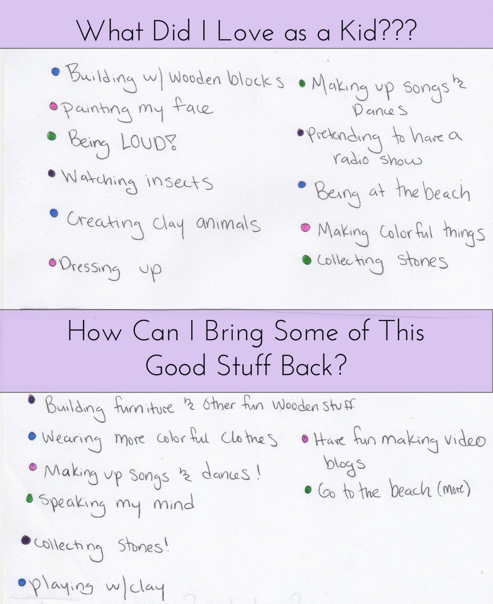 Lessons from childhood: a 3-step exercise